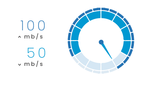 Internet Package - redonlinebd.com